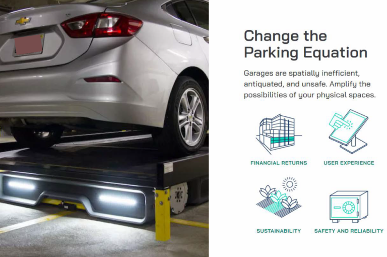 Types of Automated Parking Systems: Innovative Urban Parking