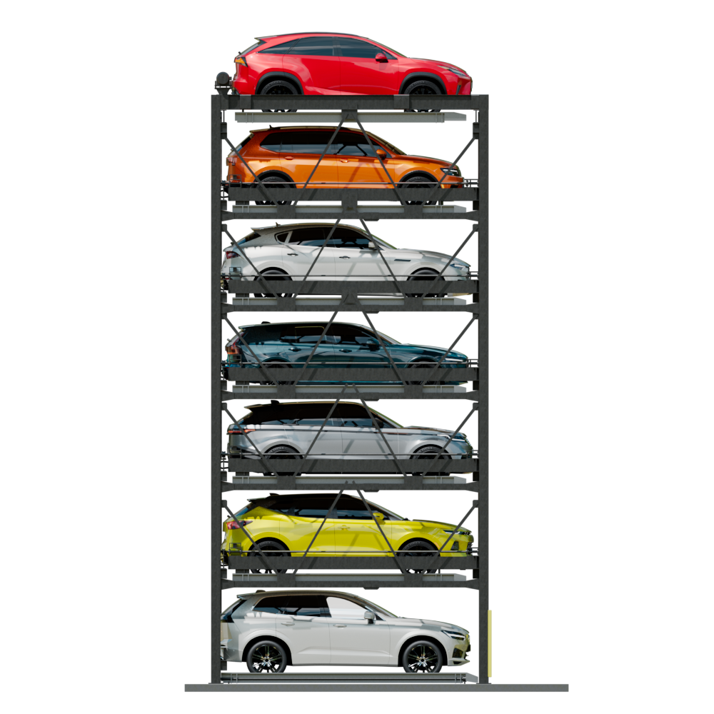 Looking for a Car Parking Solution? The Main Things Developers Should ...